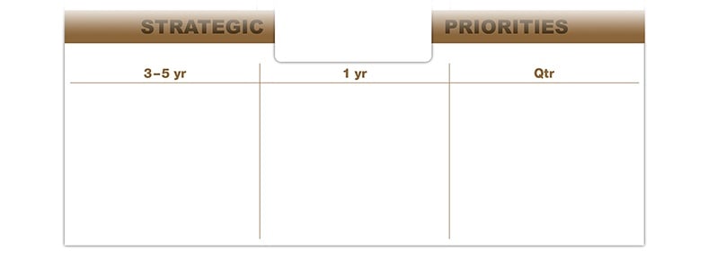 Why A One Page Vision Summary Is Critical For Your Business Growth And ...